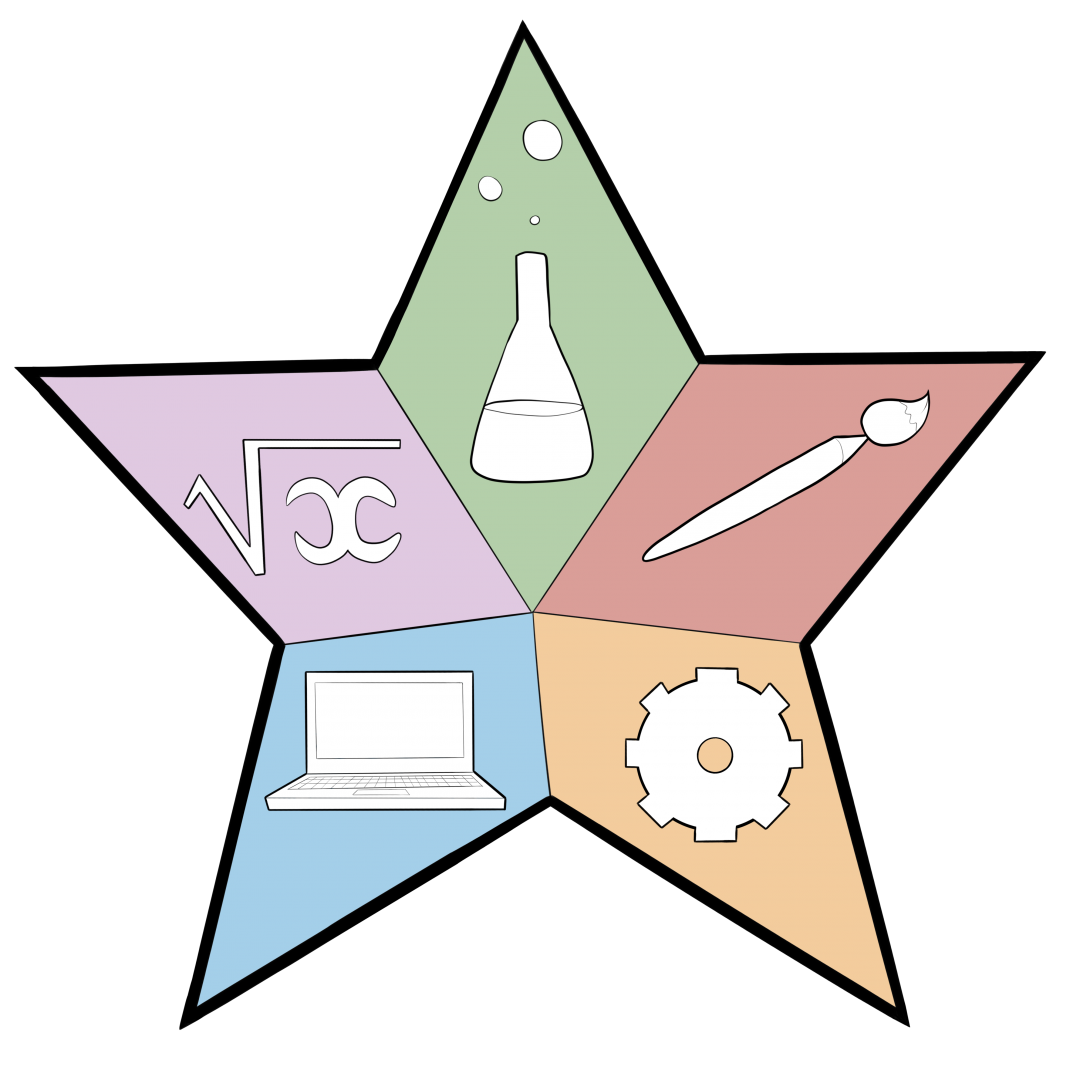 STEAM Stars | infodef